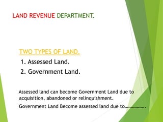 Pokkuvaravu nadapadikal in Kerala Land revenue Department PPT from T ...