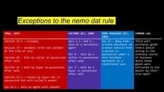 Transfer of Title by Non Owner.pptx