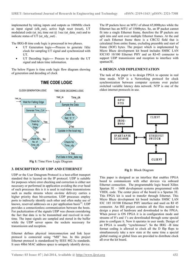 Transfer Of Ut Information From Fpga Through Ethernet Interface Pdf