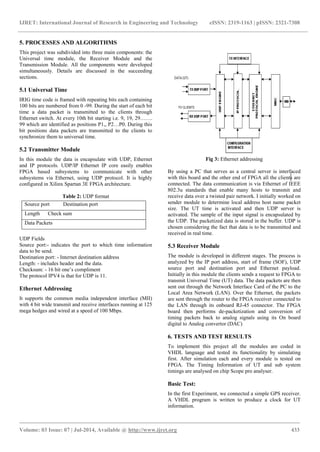 Transfer of ut information from fpga through ethernet interface | PDF