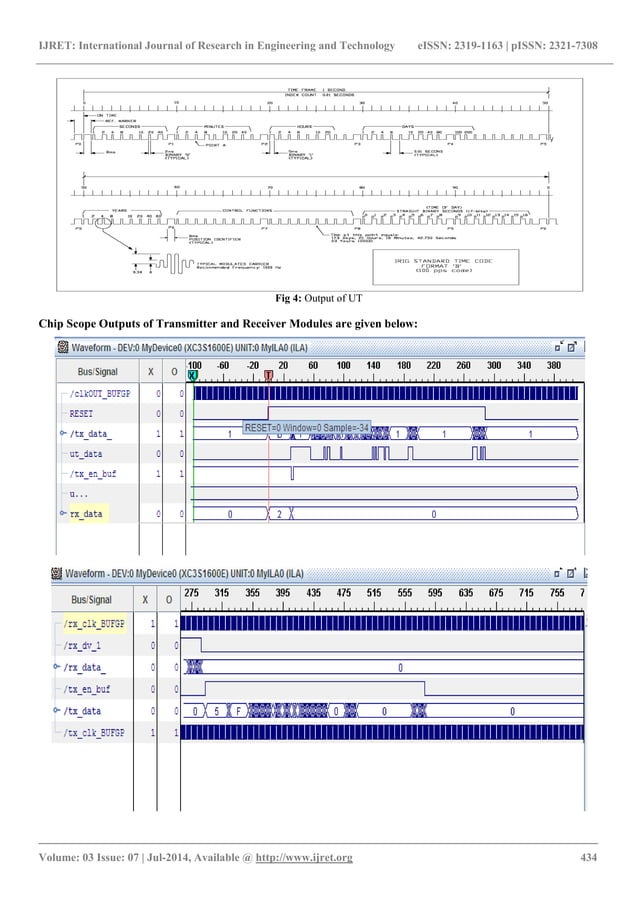 Transfer Of Ut Information From Fpga Through Ethernet Interface Pdf