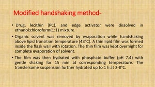 Transferosome | PPTX