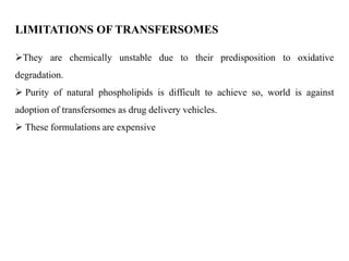 TRANSFEROSOMES A NOVEL DRUG DELIVERY SYSTEM | PPTX