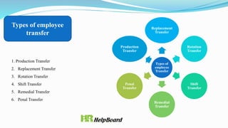 Transfer policy | PPTX