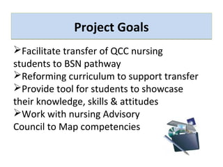 Partnerships to Transfer BSN in 10 | PPT