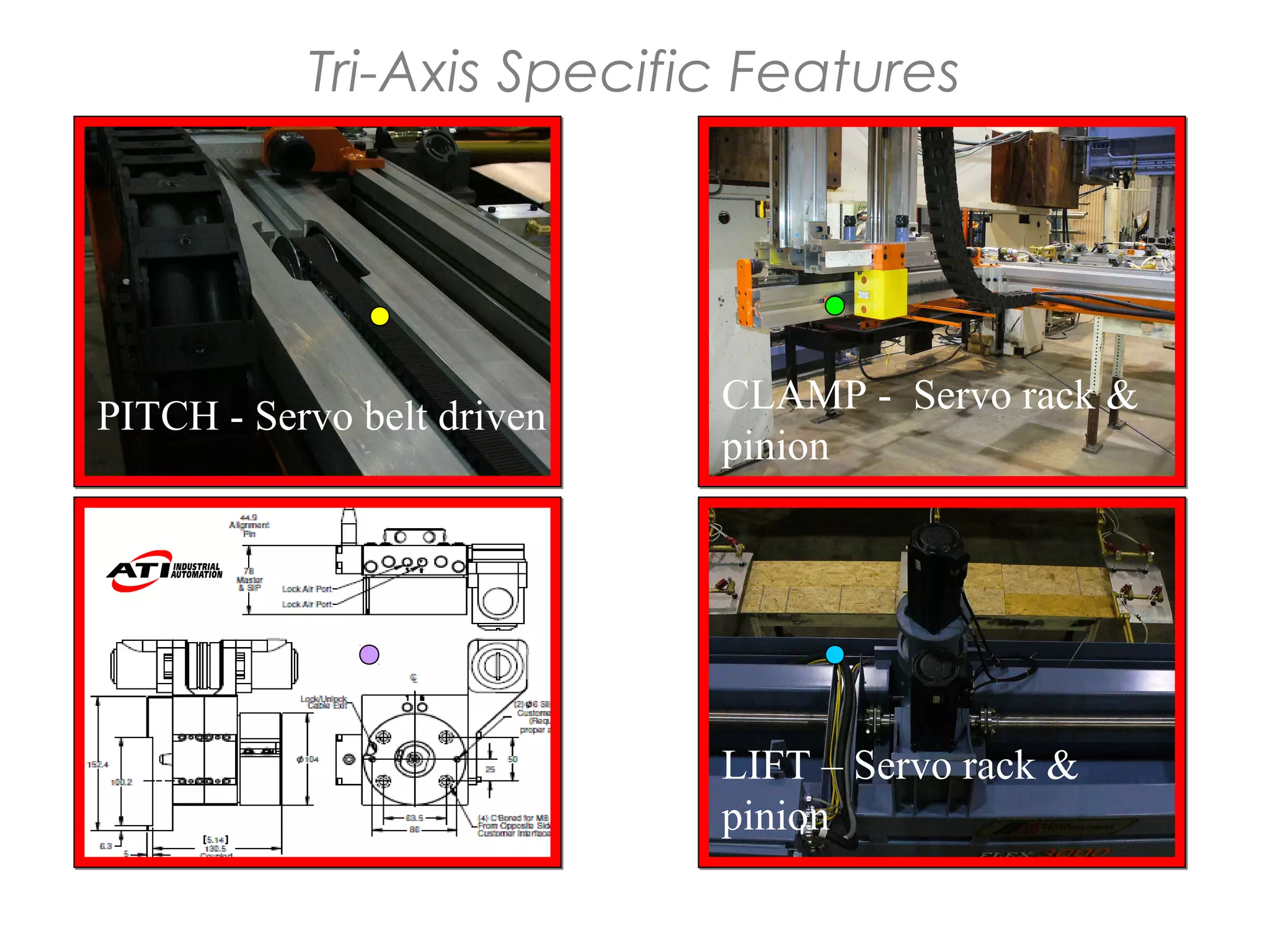 Transfer press automation | PPT