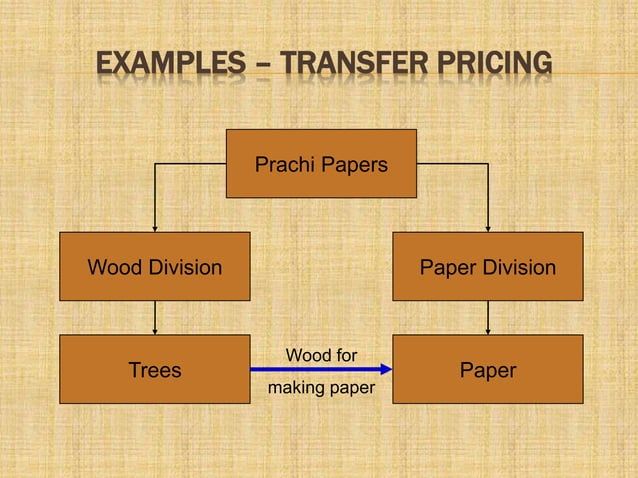 Transfer pricing | PPTX | Commodities | Economy