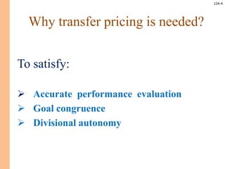 Transfer pricing | PPT