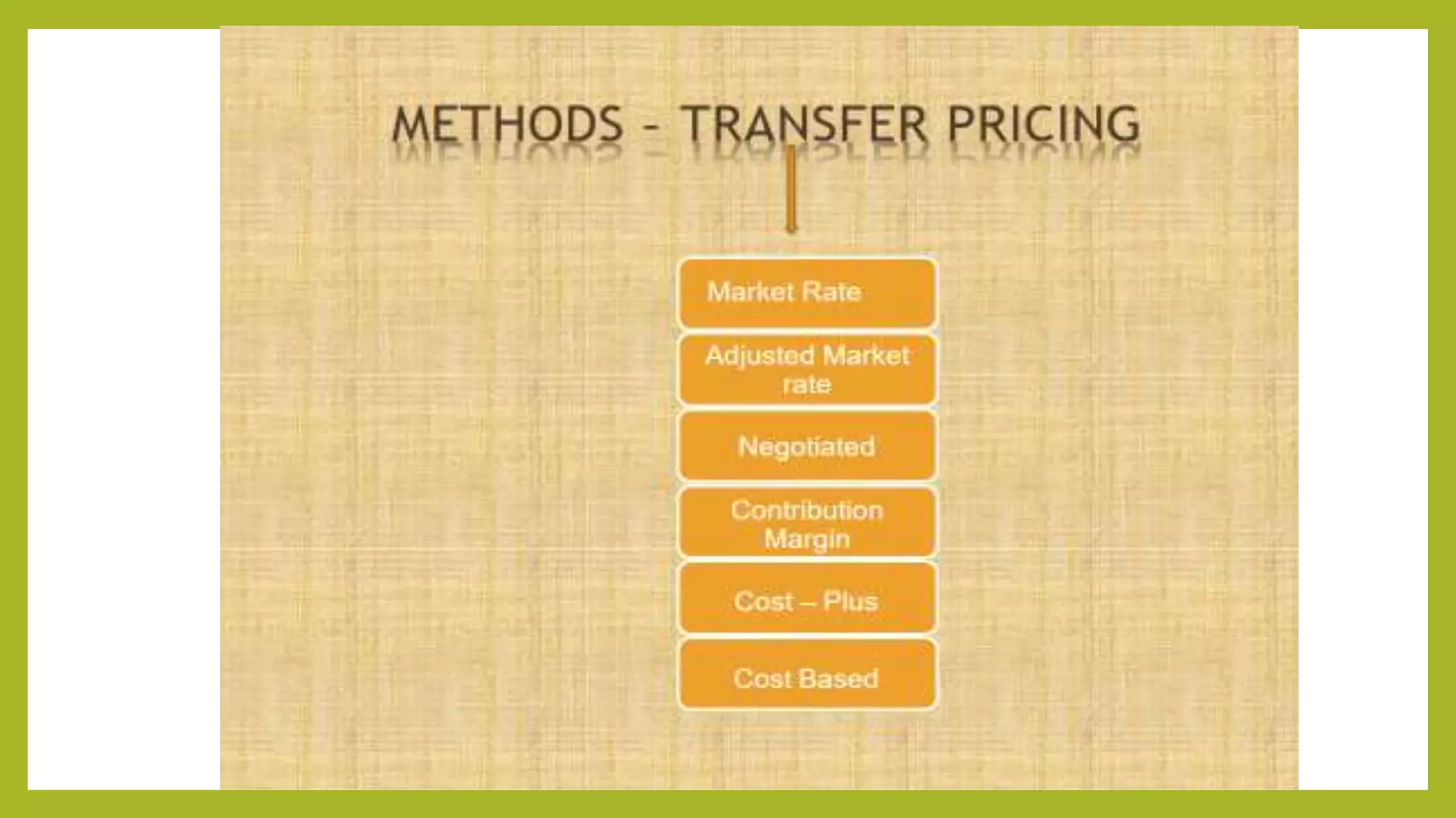 Transfer pricing | PPSX