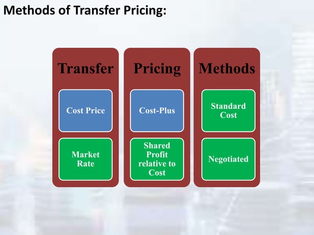 Transfer pricing | PPTX