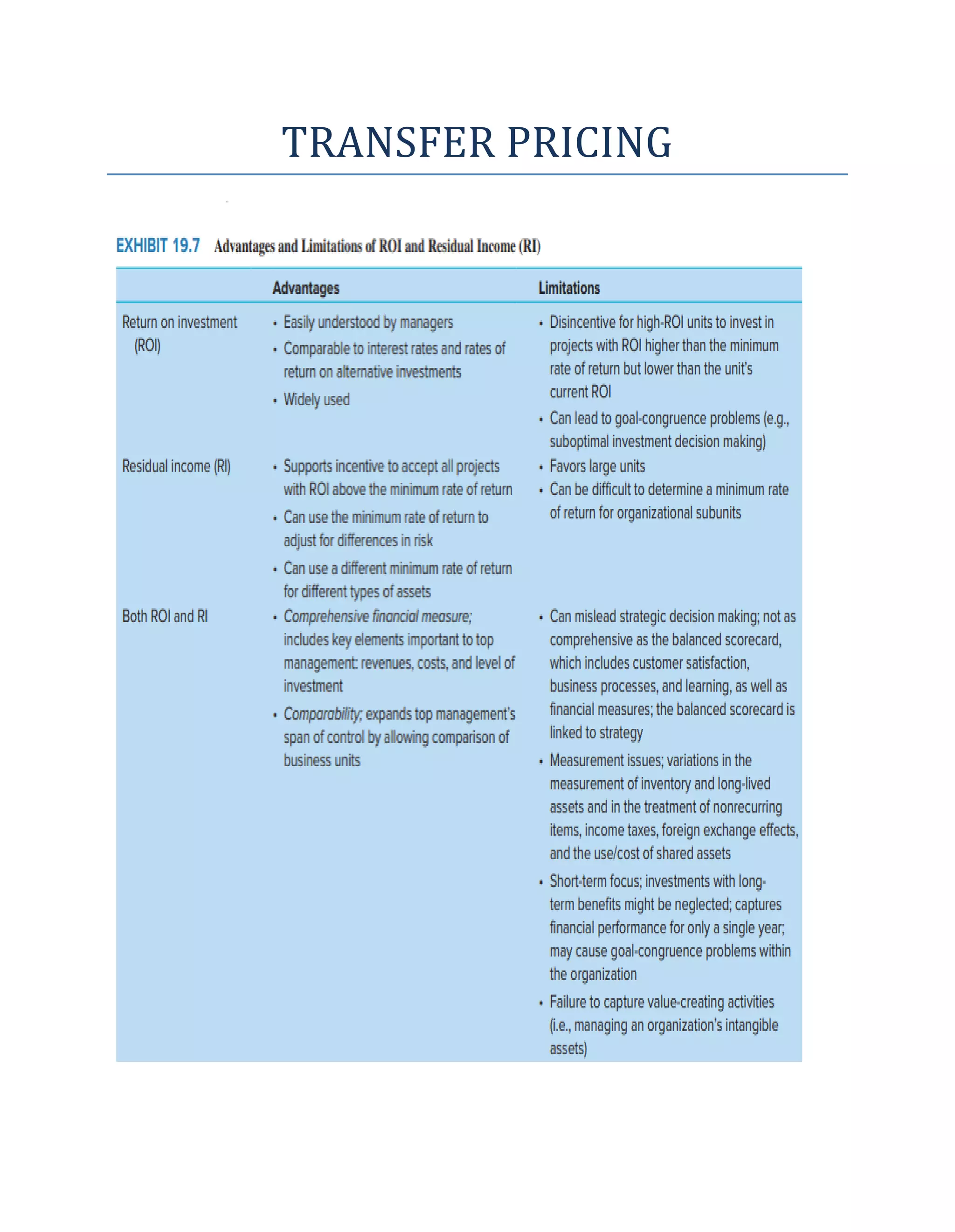 TRANSFER PRICING | PDF