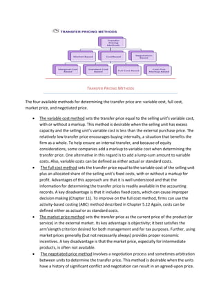 TRANSFER PRICING | PDF