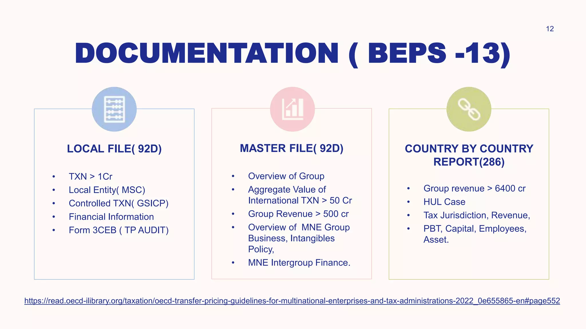 Transfer Pricing.pptx