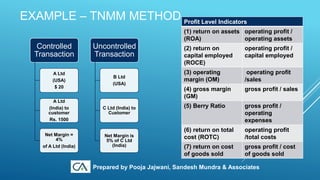 Transfer pricing a bird's eye view | PPTX | Business Accounting ...