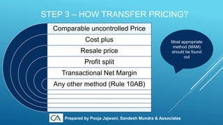 Transfer pricing a bird's eye view | PPTX | Business Accounting & Finance | Business