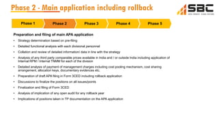 Transfer Pricing - Advance Pricing Agreement (APA) Regime in India.pdf