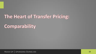 Transfer pricing basics | PPSX