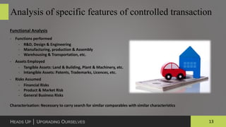 Transfer pricing basics | PPSX