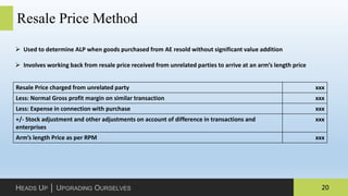 Transfer pricing basics | PPSX