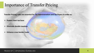 Transfer pricing basics | PPSX