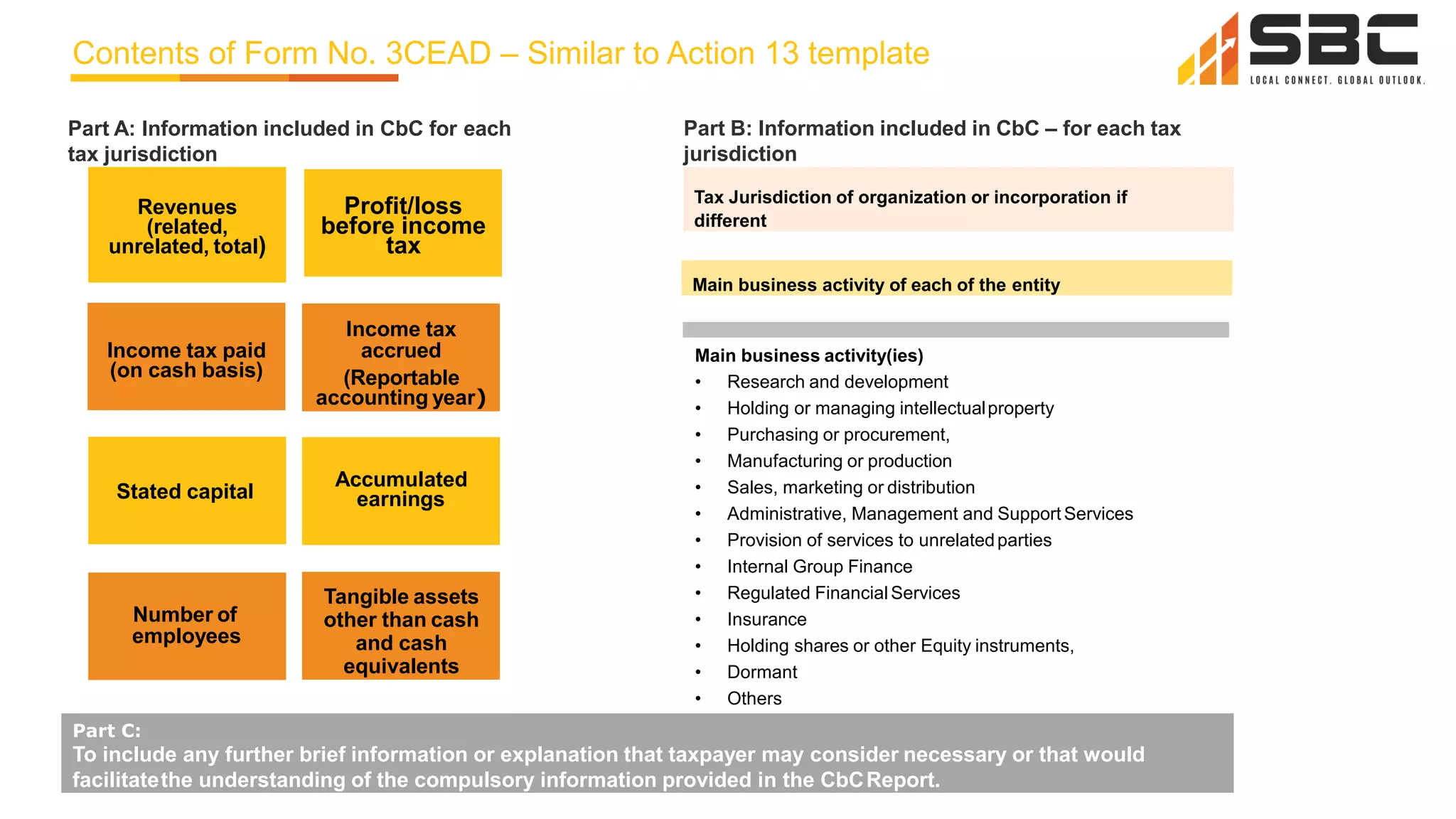 Transfer Pricing - Overview of Master File and CbCR Reporting in India.pdf