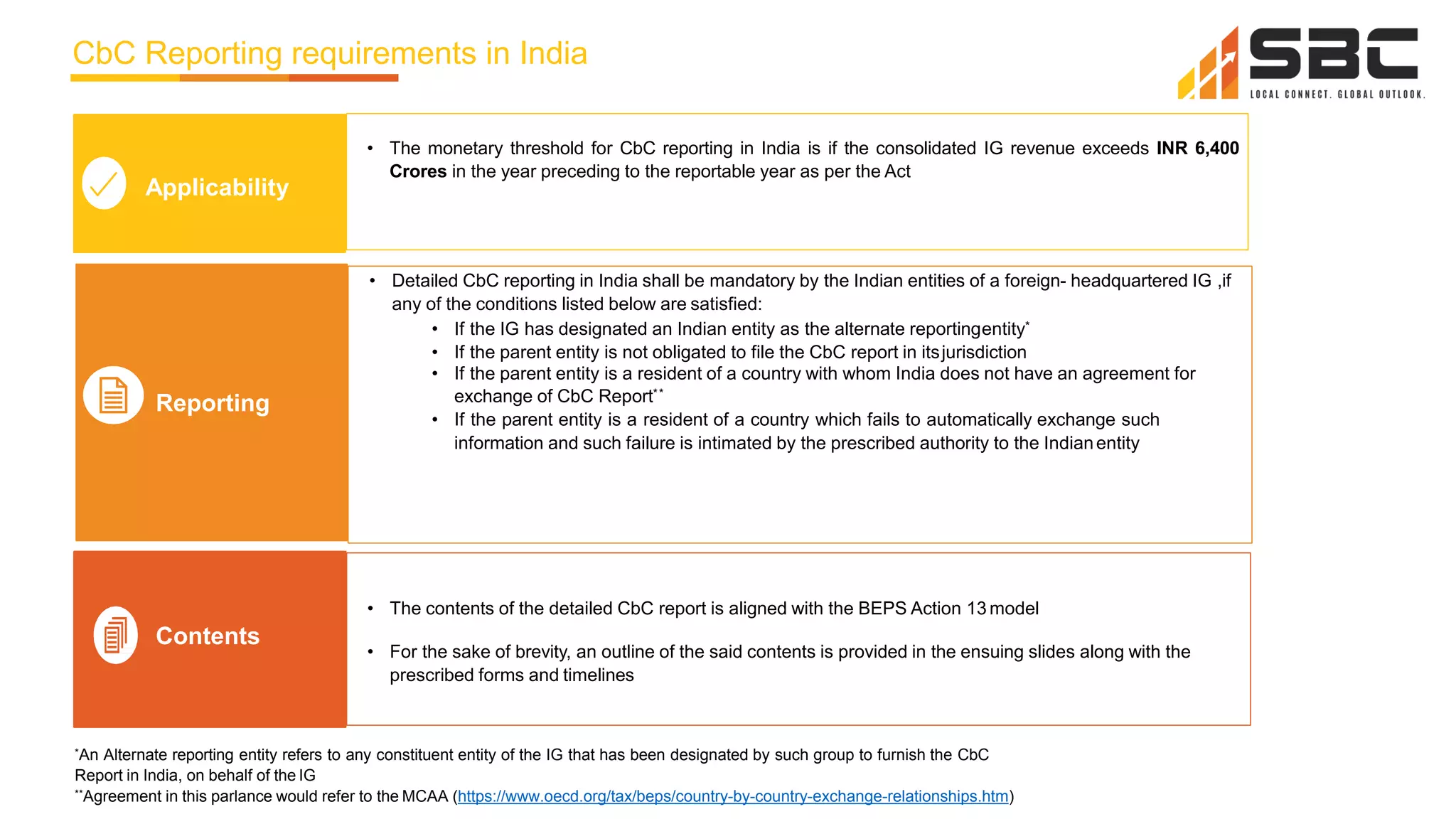 Transfer Pricing - Overview of Master File and CbCR Reporting in India.pdf