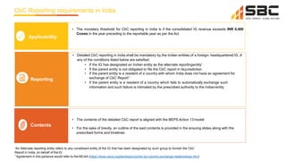 Transfer Pricing - Overview of Master File and CbCR Reporting in India.pdf