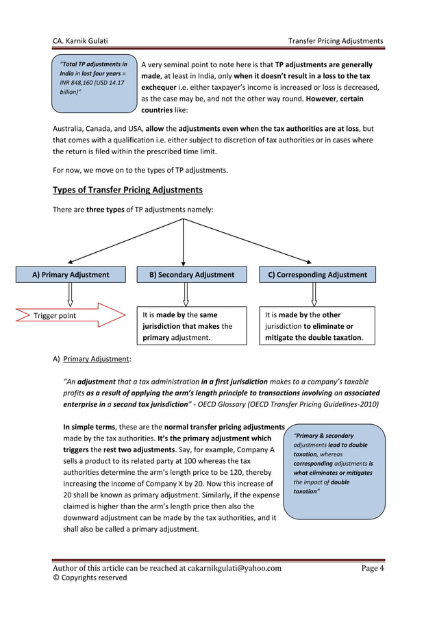 Transfer pricing adjustments | PDF