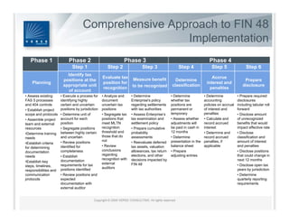 Transfer Pricing And FIN 48: A Practical Approach | PDF