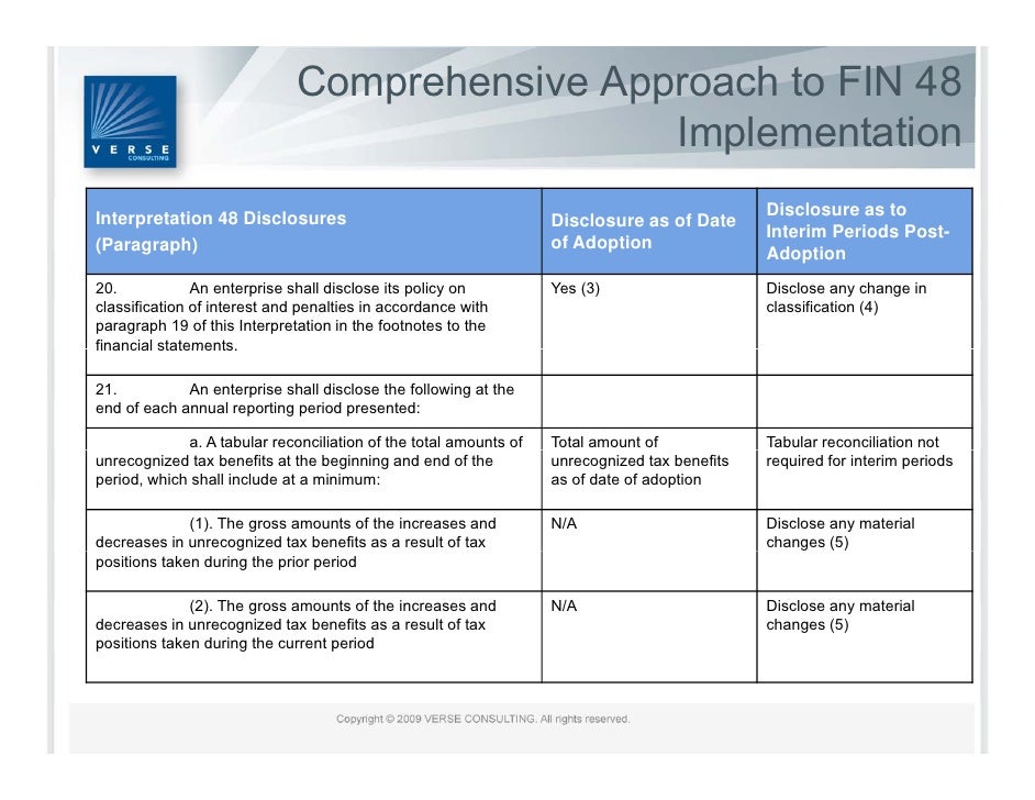 Transfer Pricing And FIN 48: A Practical Approach