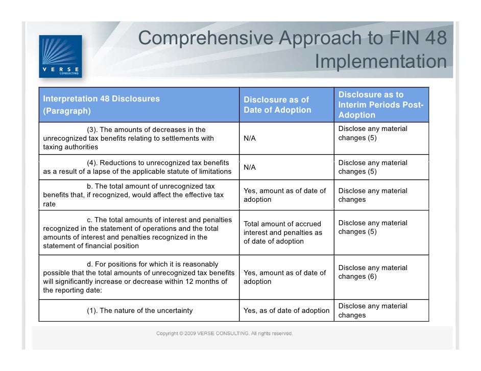 Transfer Pricing And FIN 48: A Practical Approach