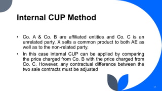 Transfer Pricing final.pptx