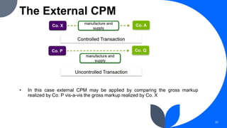 Transfer Pricing final.pptx