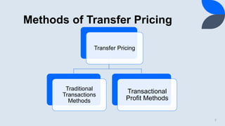 Transfer Pricing final.pptx