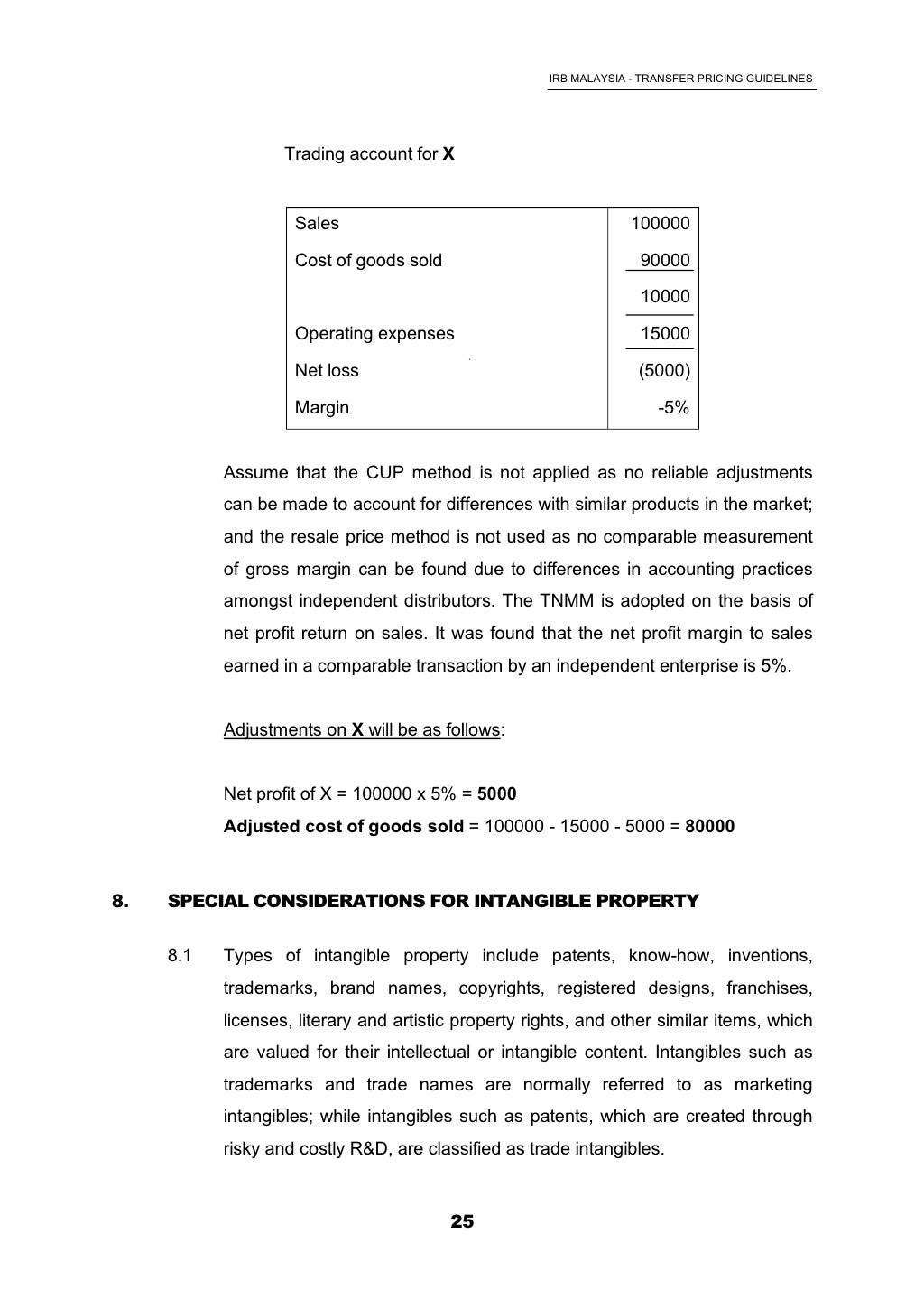 Transfer Pricing Guidelines Malaysia transfer-pricing-guidelines-malaysia