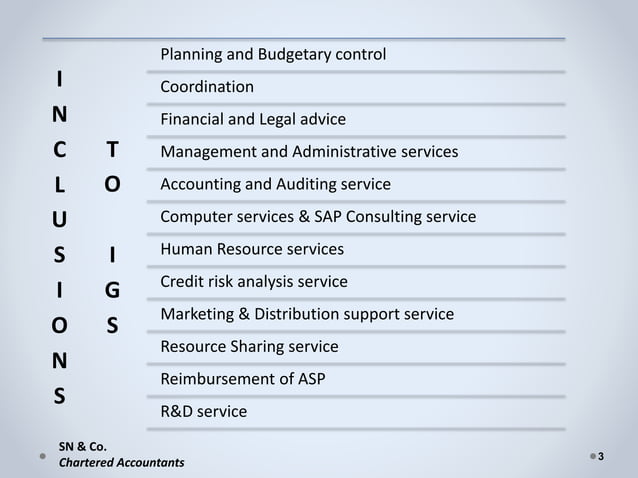 Transfer pricing_Intra group service | PPTX | Business Accounting ...