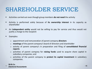 Transfer pricing_Intra group service | PPTX