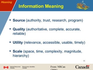 Transferring the right disaster information | PPT