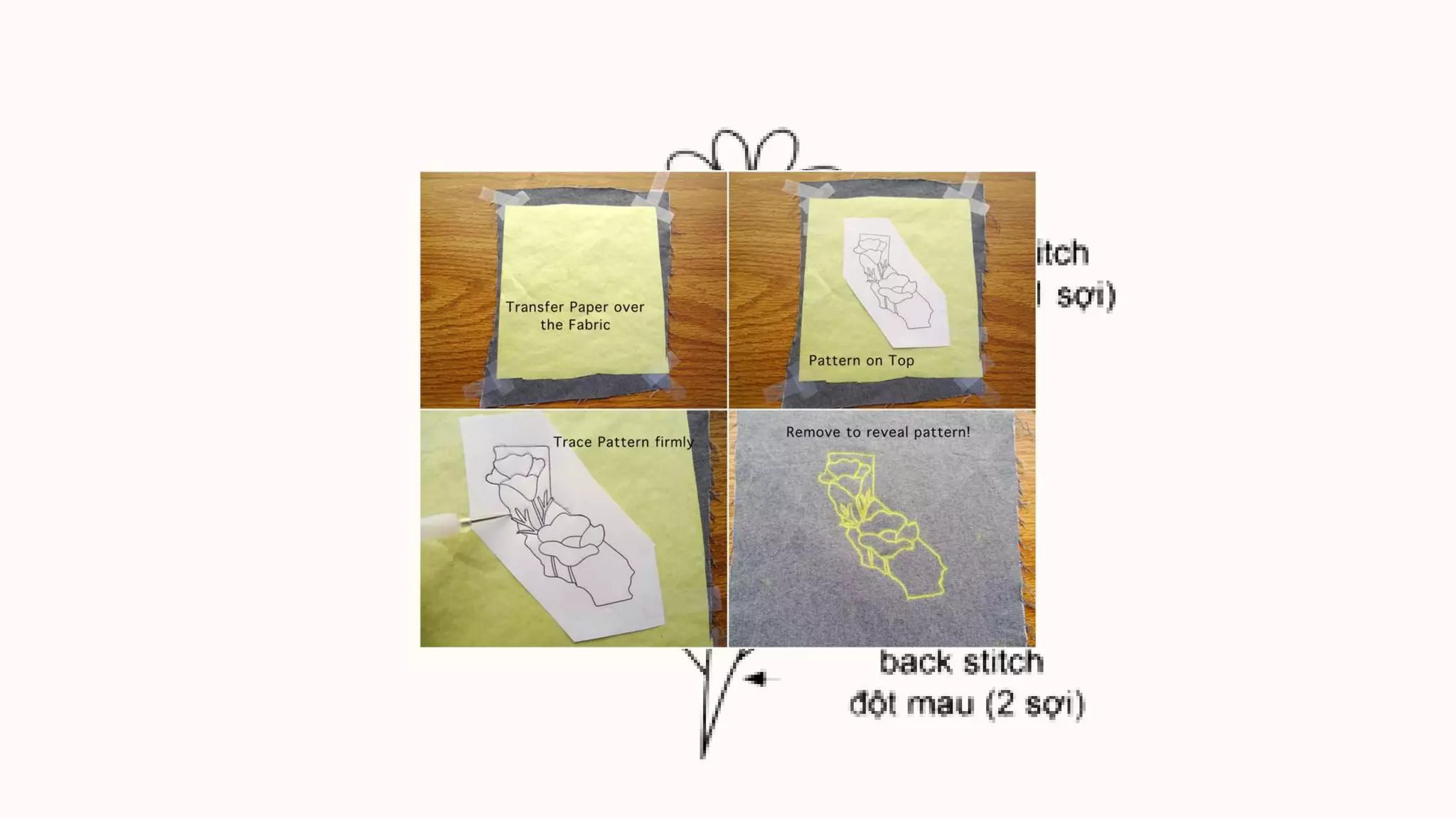 TRANSFERRING DESIGNS.pptx