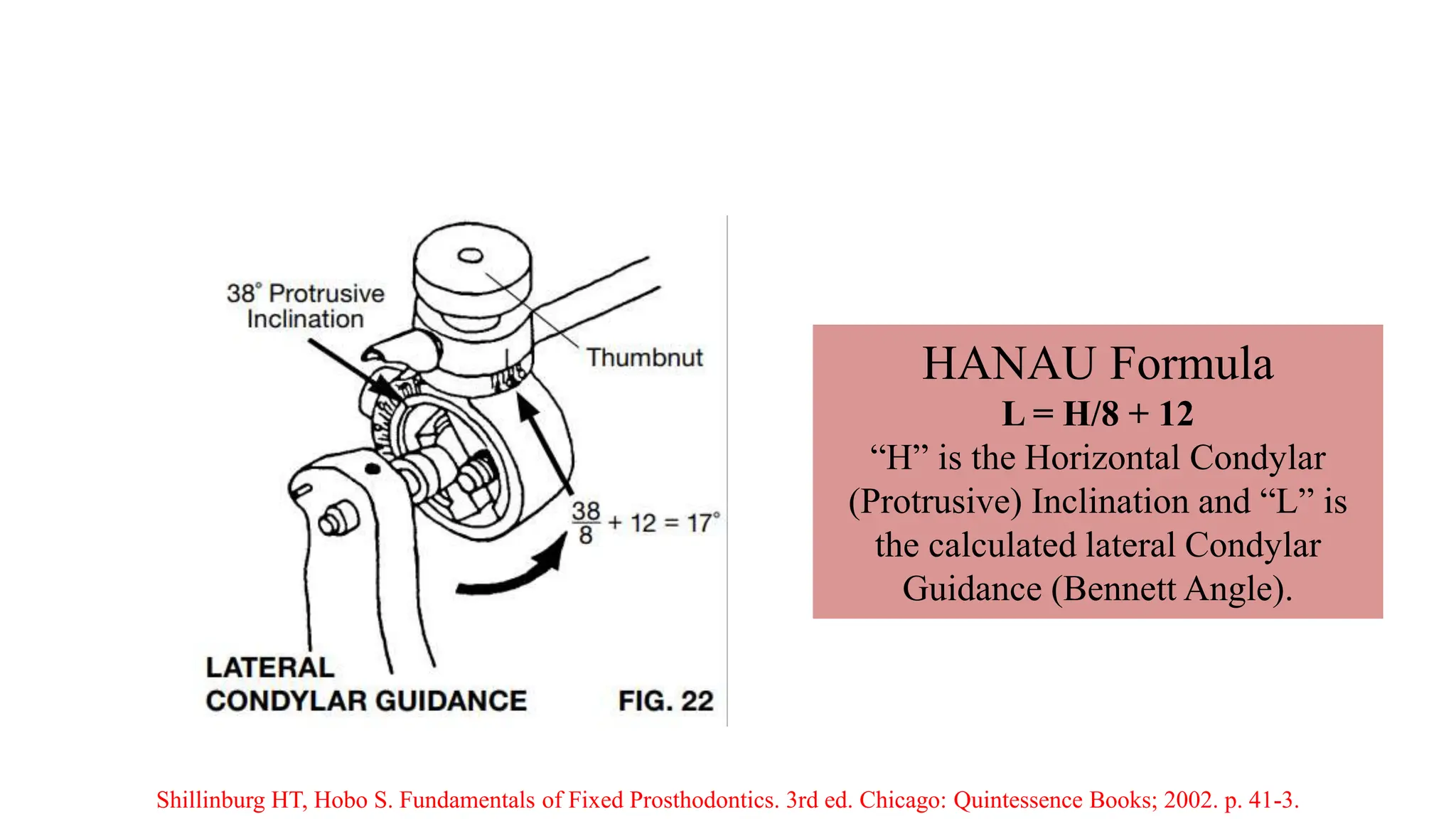 Transferring records on articulator and programming | PPTX