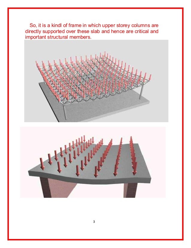 Transfer Slabs Beams Design Tall Building- تصميم بلا طات وجوائز التح…