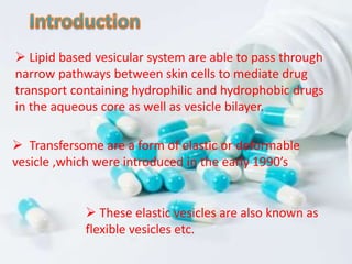 Transfersomes | PPTX