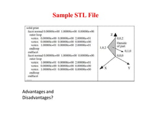 transfertomachinefilemanipulation-211203044719.pdf