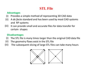 transfertomachinefilemanipulation-211203044719.pdf