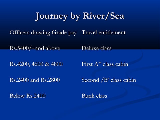 Transfer travelling allowance | PPT