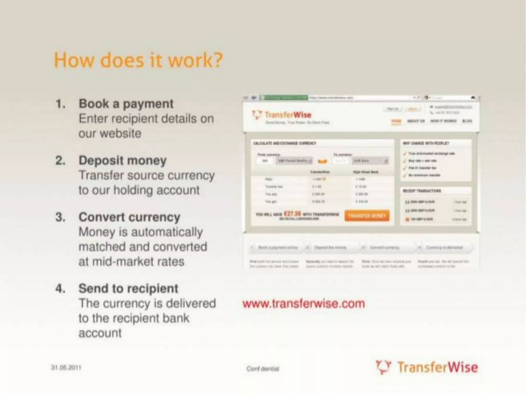 TransferWise Pitch Deck - not a template | PDF
