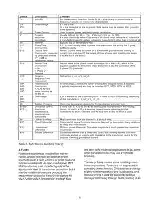 Transfguide transformer protection application guide | PDF