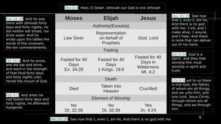 Transfiguration | PDF
