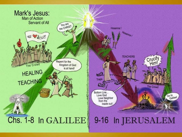A Glimpse | A Sermon for Transfiguration Sunday from Mark 8:27-9:8 | PPTX