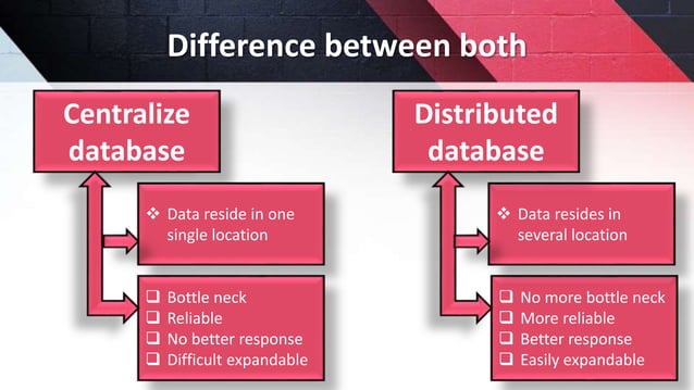 Transforming centralized into distributed | PPT